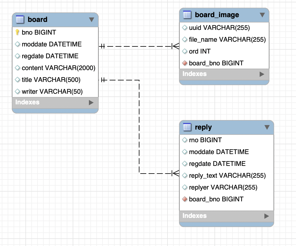 GitHub - HJC96/uploadhub