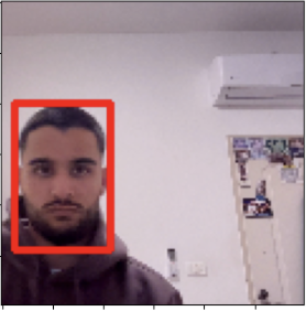 GitHub - Lior-Nis/Face-Detection
