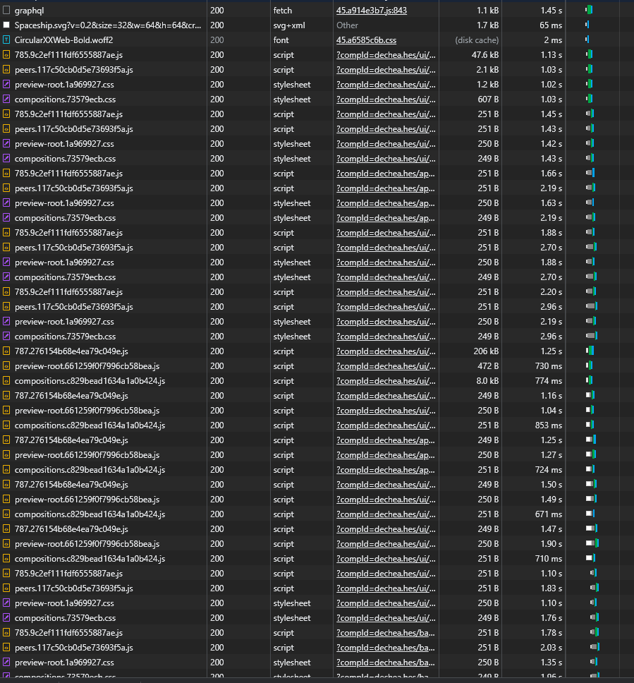 [Performance] scope loads 20s before a flicker-free experience begins · Issue #7372 · teambit ...