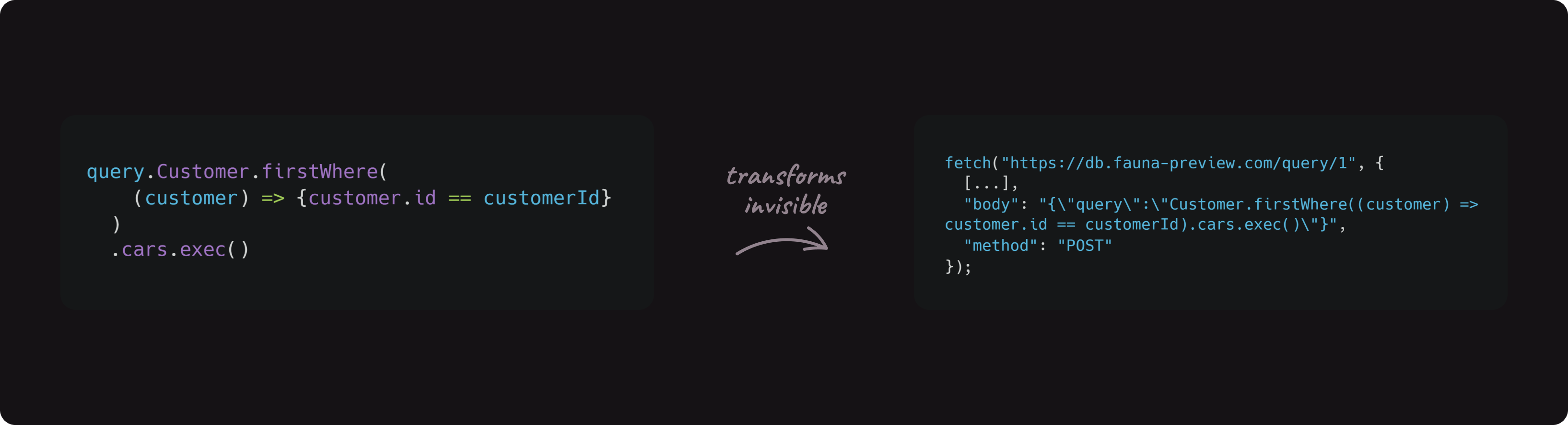 GitHub - mmailaender/Fauna-Typed: High comfort Fauna client, that ...