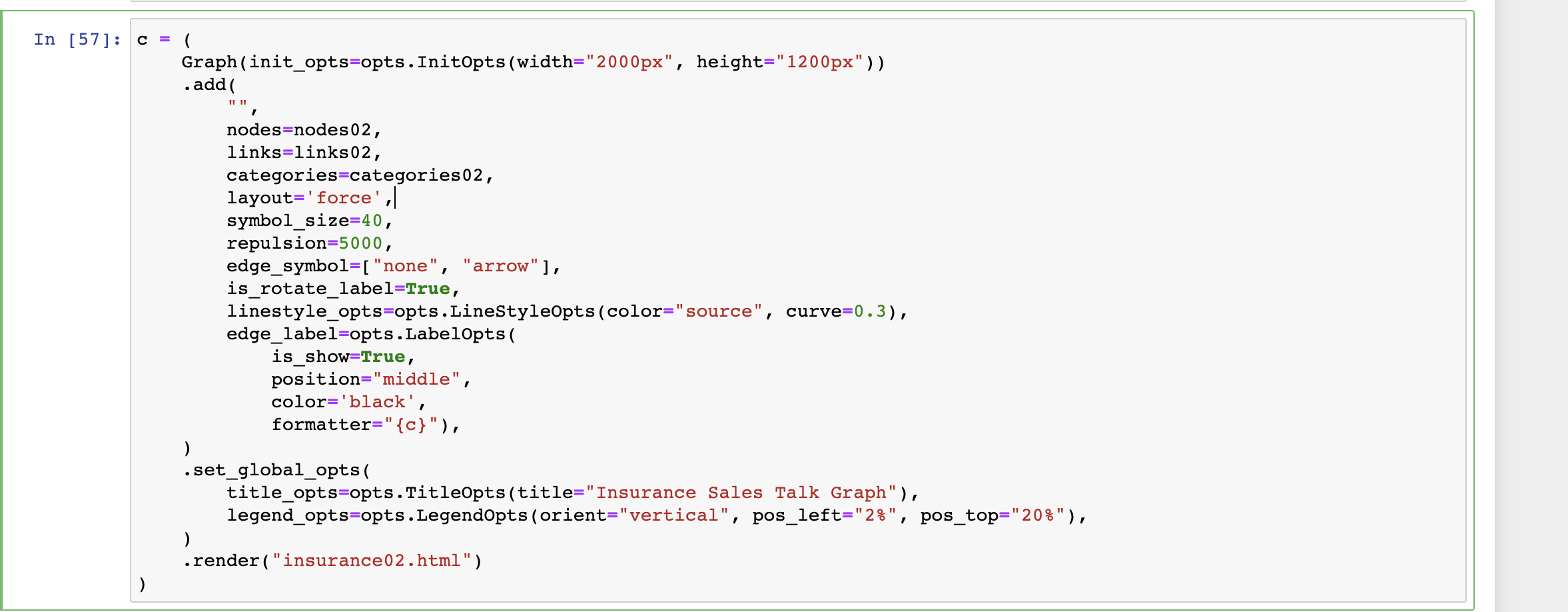 画关系图Graph时，在小样本上测试没有没问题，全样本的时候html文件不能正常显示 · Issue #2036 · pyecharts/pyecharts · GitHub