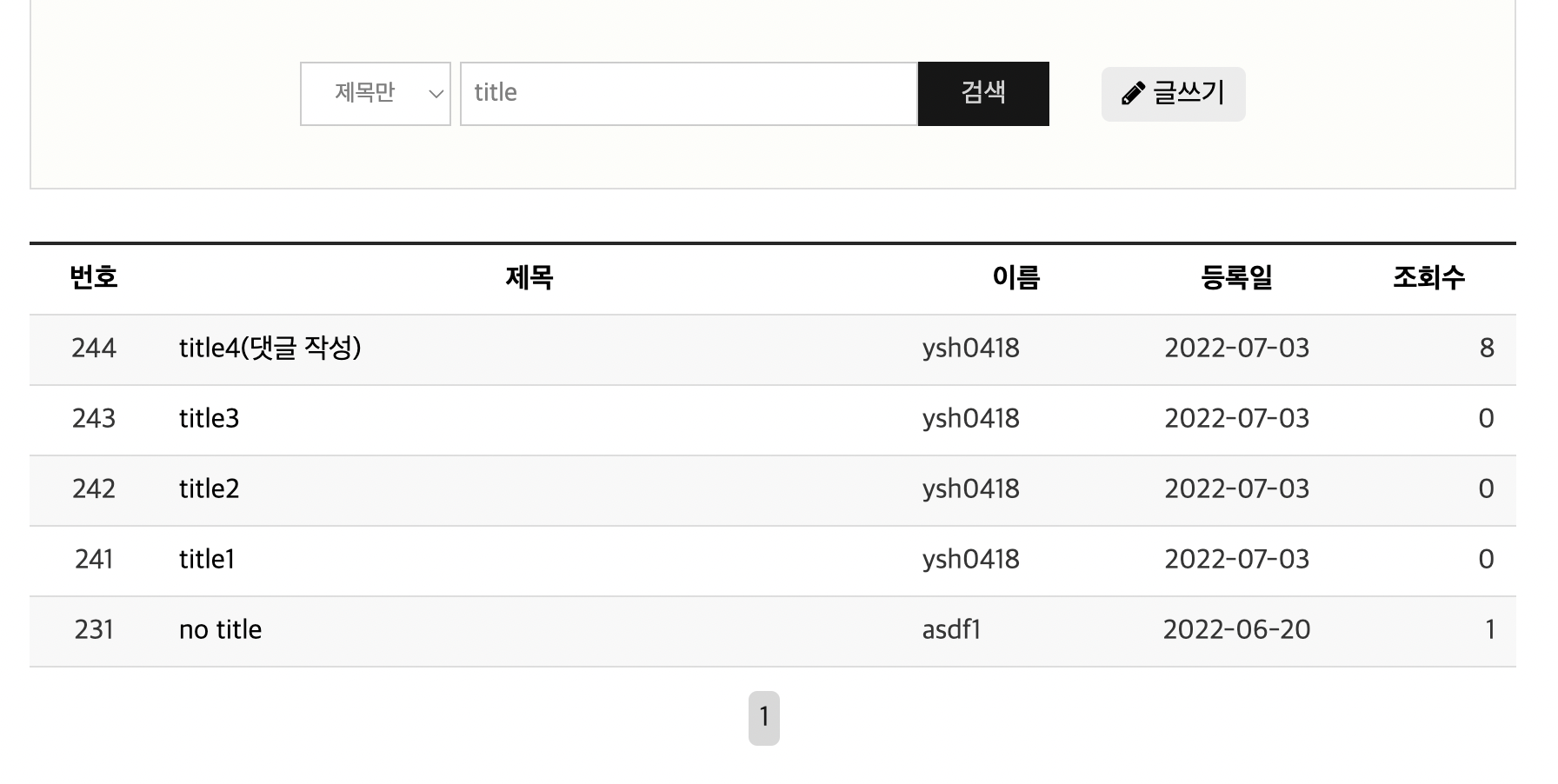 GitHub - yunsuhvvan/ch4