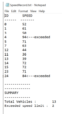 GitHub - TeguhPermana666/TraficSpeedRadarDetection