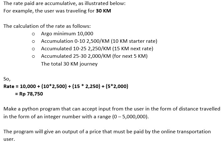 GitHub - TeguhPermana666/Project-on-Startup-Campus