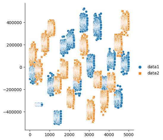 GitHub - TeguhPermana666/Project-on-Startup-Campus