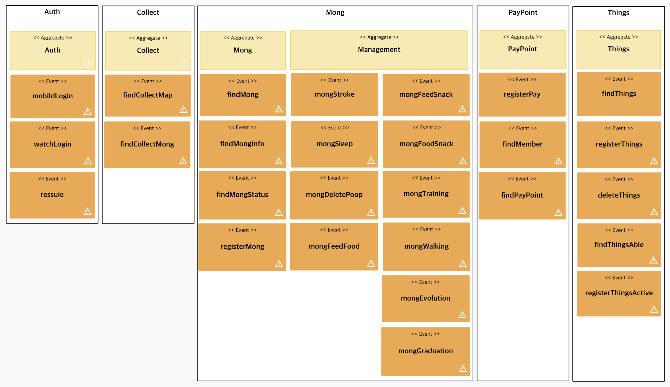 GitHub - tableMinPark/paymong_: 내 손 안의 작은 펫, PayMong 리팩토링