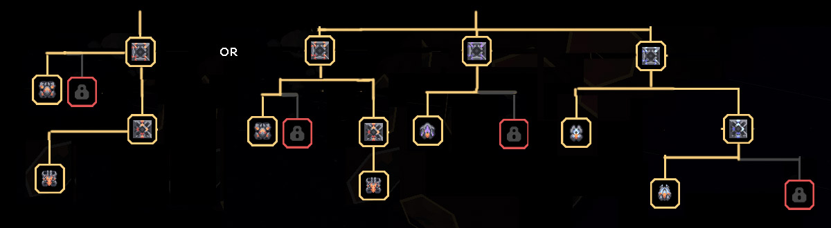 Unit Tech Tree hierarchy adjustment · Issue #4166 · Anuken/Mindustry ...