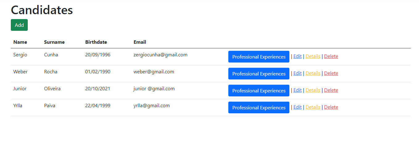 Github Zergiocunha Candidatemanager A Candidate Management Software