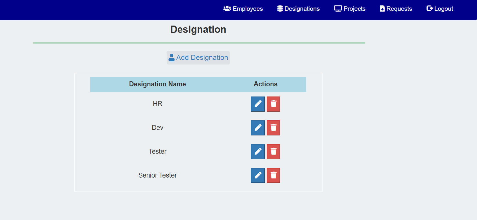 GitHub - Sham-23/HR-Management_System