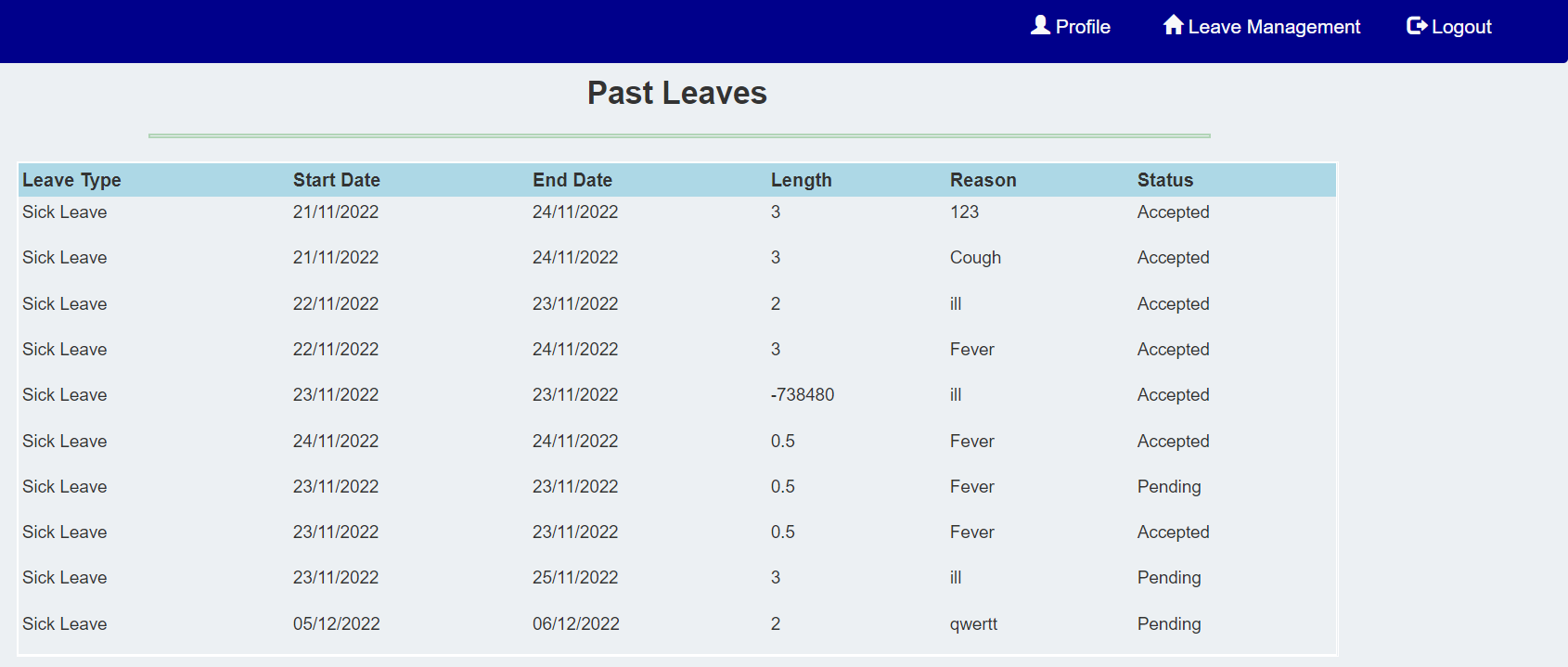 GitHub - Sham-23/HR-Management_System