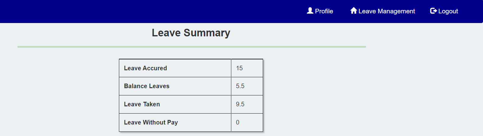 GitHub - Sham-23/HR-Management_System