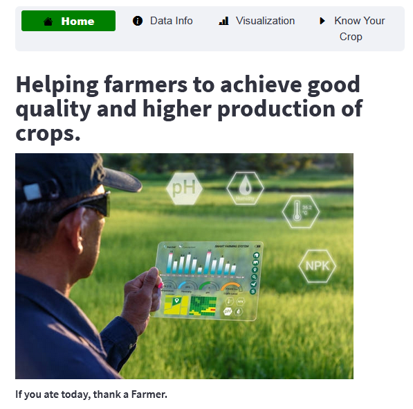 GitHub - Siddhantt-K/Agriculture-Production