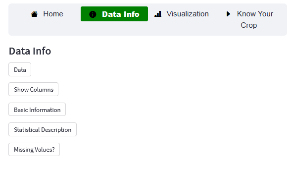 GitHub - Siddhantt-K/Agriculture-Production