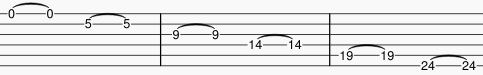 Vertical offset not working smoothly on ties · Issue #15327 · musescore/MuseScore · GitHub