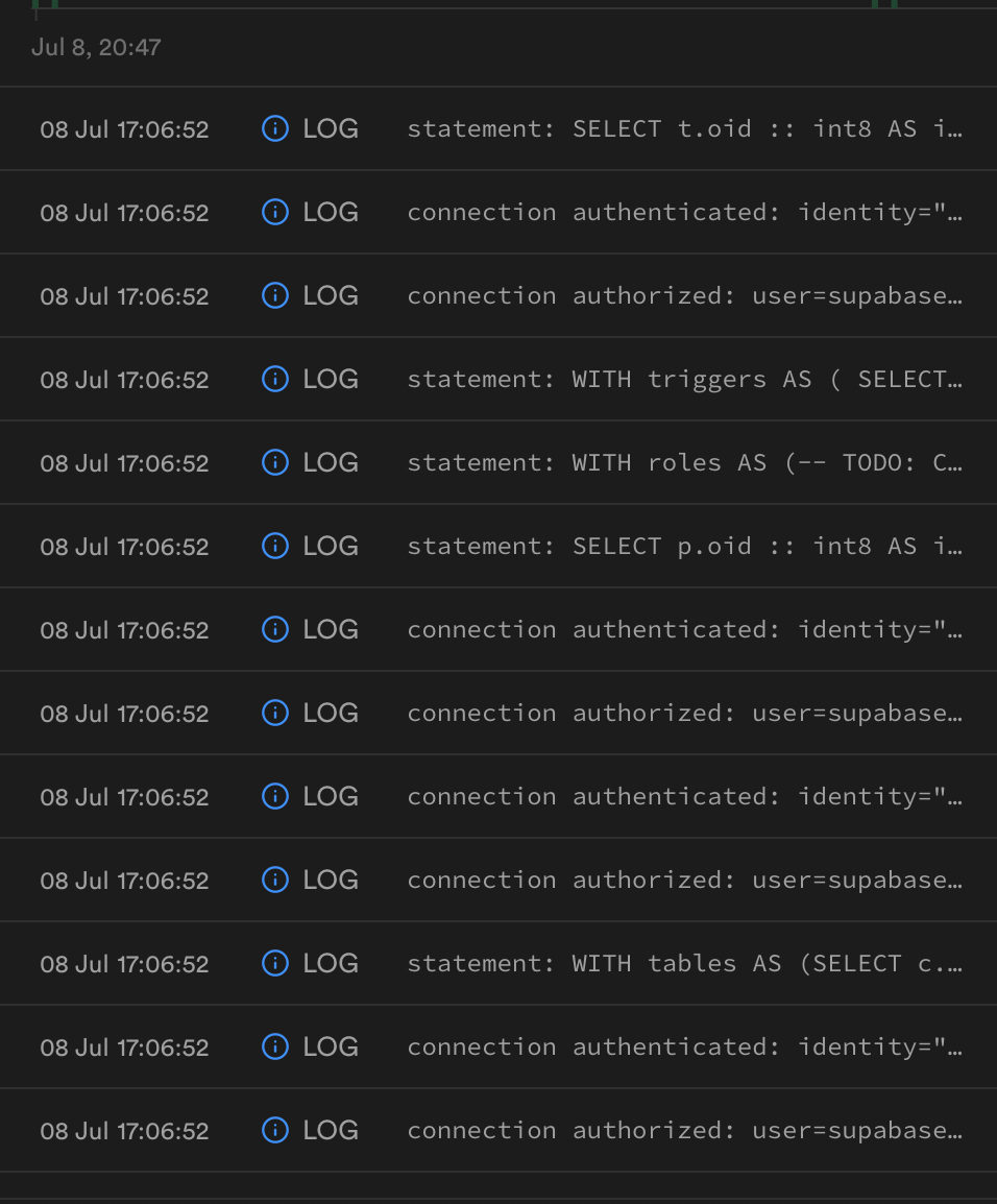 Supabase CORS Error on REST API Requests: No 'Access-Control-Allow-Origin' header is present ...