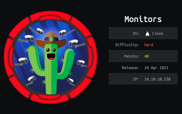 GitHub - 0xaniketB/HackTheBox-Monitors