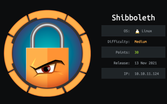 GitHub - 0xaniketB/HackTheBox-Shibboleth