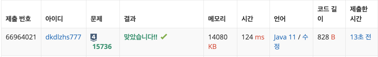 Day6_15736 · Issue #6 · DoYouKnow-Algorithm/2023AutumnSeason · GitHub