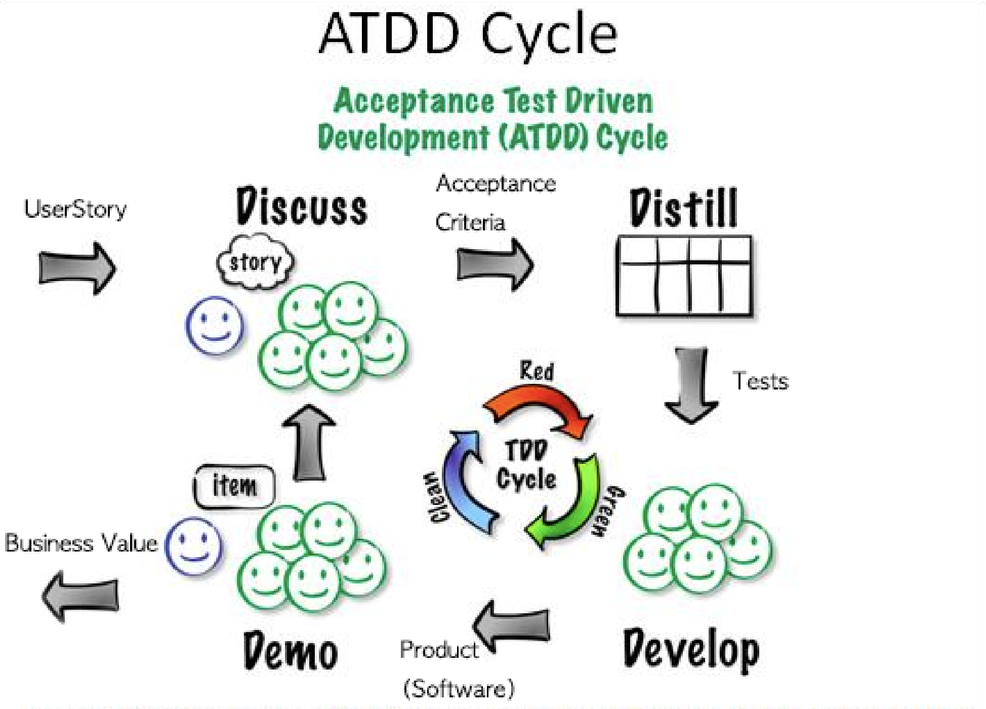 GitHub - android-project-04/cbnu-sw-alrami: [BE] 충북대학교 소프트웨어학과의 공지 알람 및 취업관련 컨텐츠, IT 소식 등을 알려주는 ...