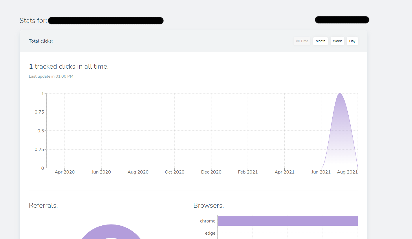 Statistics are not working on selfhosted kutt · Issue #501 · thedevs-network/kutt · GitHub