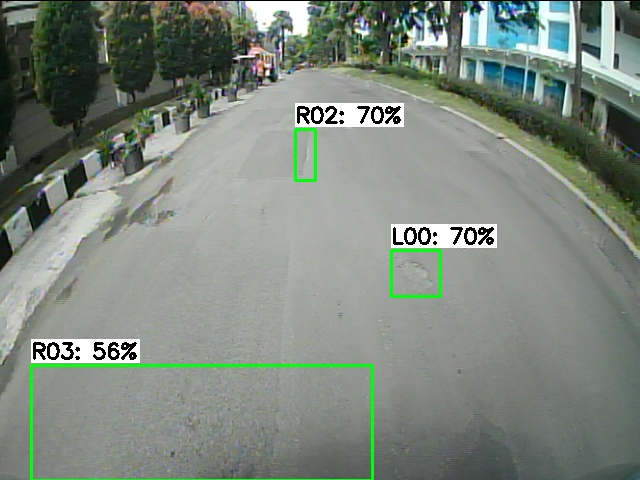 Github Zahraahnd Road Crack Detection