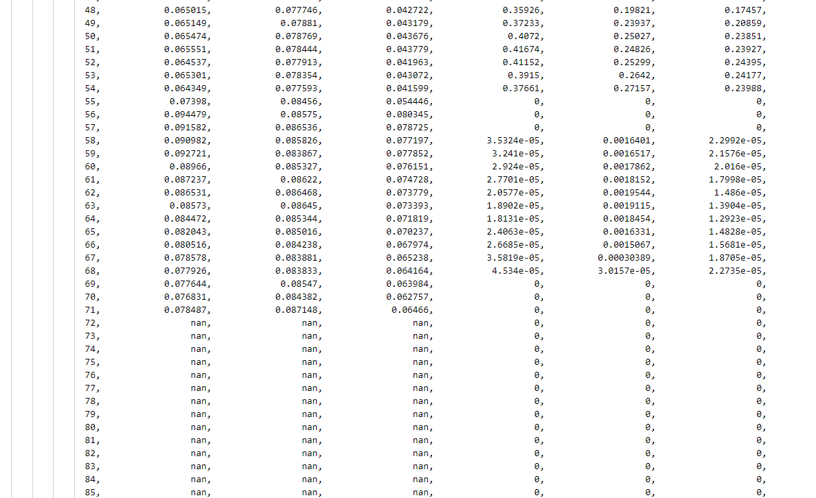 How do I use version 6.1 to train the coco dataset? · Issue #9998 · ultralytics/yolov5 · GitHub
