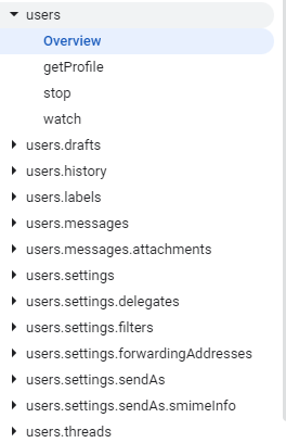 GitHub - RCEcom/Gmail_API_GUIDE