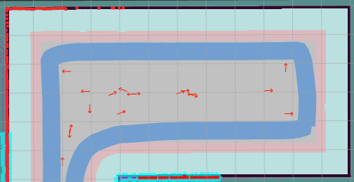 Contour Line Planner · Issue #11 · ipa320/ipa_coverage_planning · GitHub