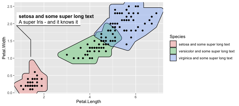 Annotation marks width problem · Issue #207 · thomasp85/ggforce · GitHub