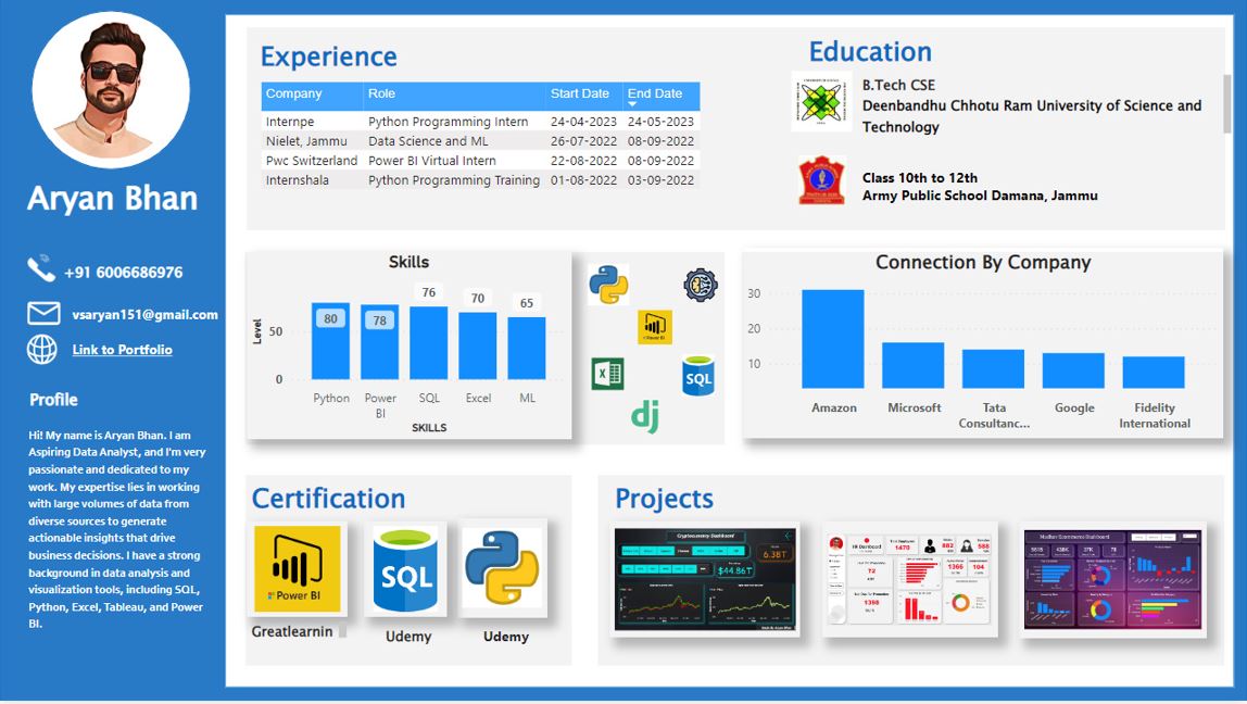 GitHub - AryanBhan/Resume-in-Power-BI