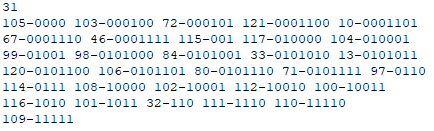 GitHub - IgoDan/DataCompression: Performs Huffman Coding to losslessly compress and then ...