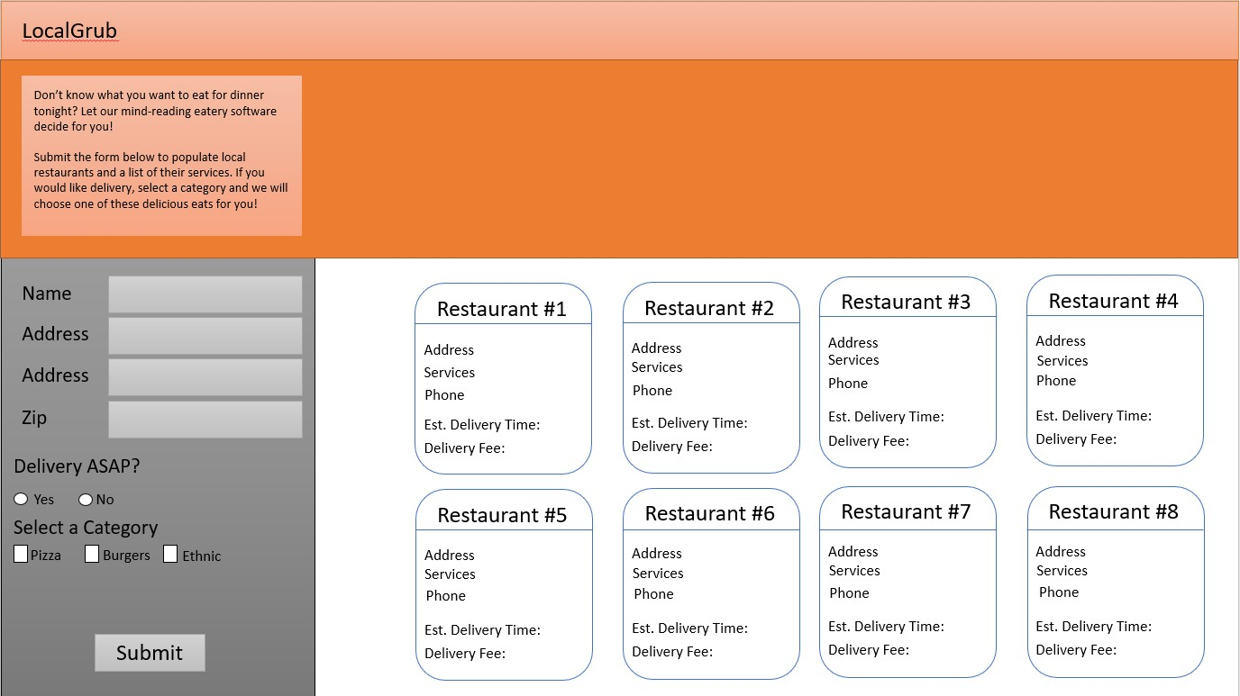 GitHub - Gelenhaus/groupProject1
