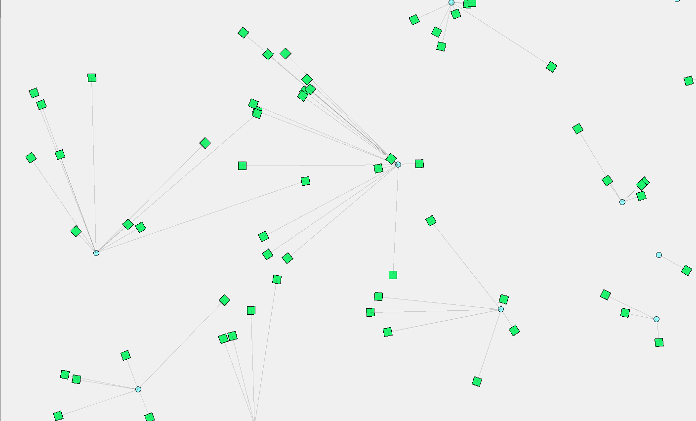 GitHub - jodhangill/SFML-Evolution-Simulator: Evolution Simulator built using C++ and SFML to ...