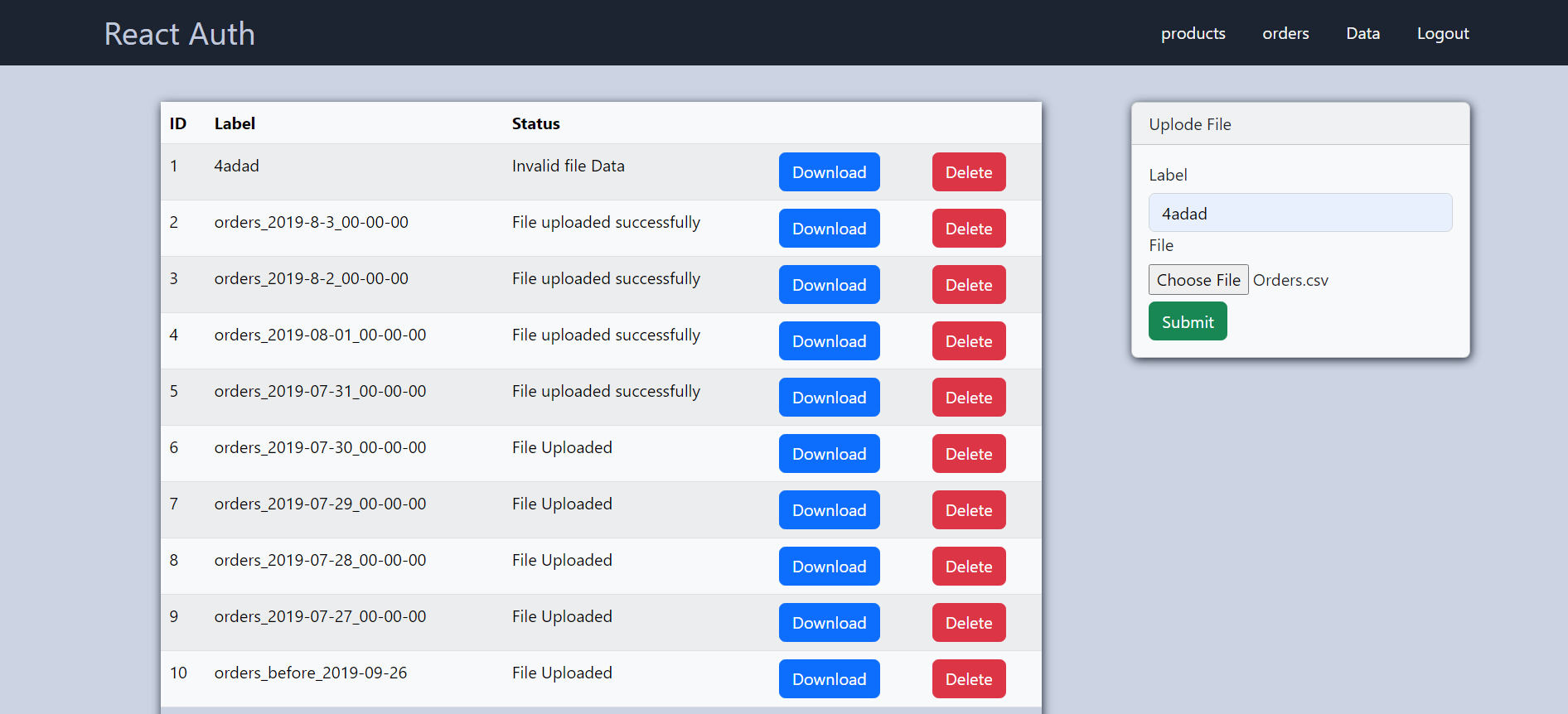 GitHub - waelmelhem/Sales-Forecasting-System-For-Restaurant: graduation_project
