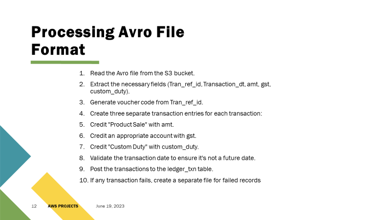 GitHub - gamkers/AWS-Projects
