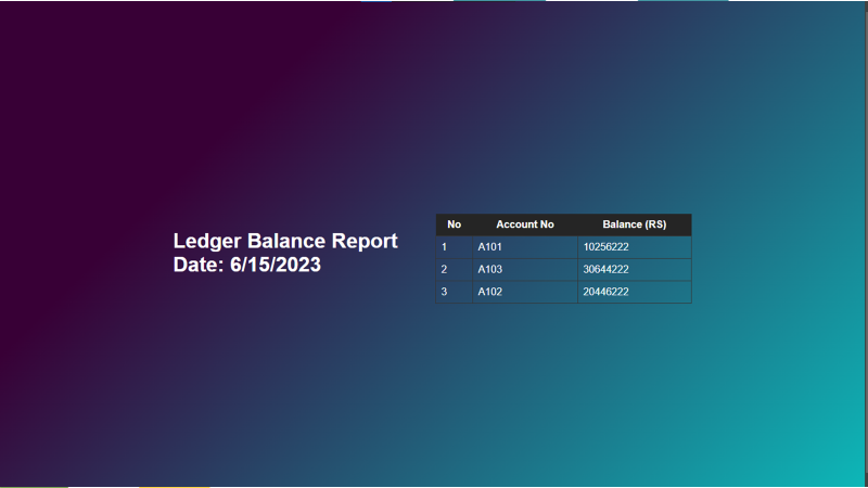 GitHub - gamkers/AWS-Projects