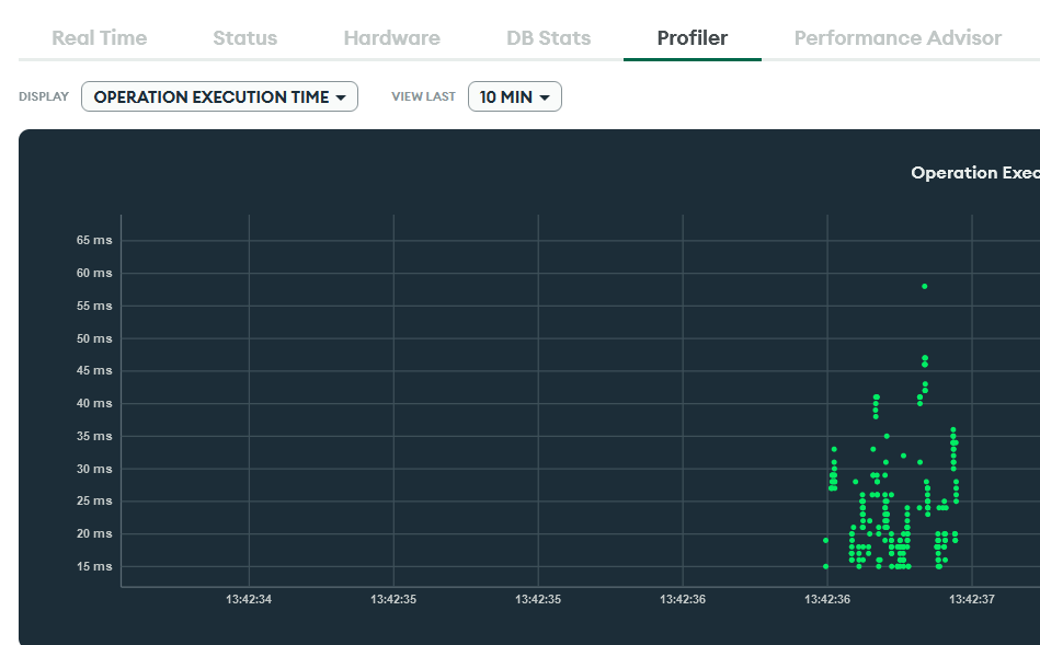 Await Delays On Parallel Inserts Despite Fast Parallel Execution On 