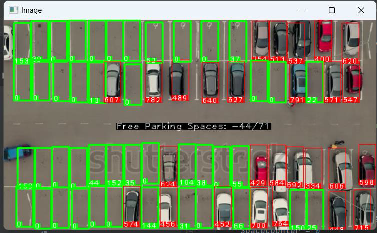 GitHub - adilanka/Automatic-Parking-Guidance-System
