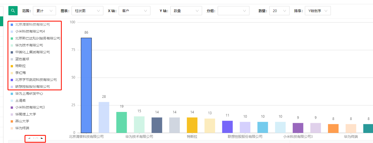图形下方文字被遮挡 · Issue #1914 · antvis/G2Plot · GitHub
