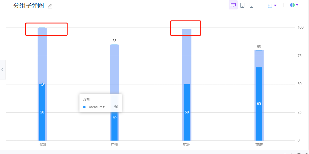 图形下方文字被遮挡 · Issue #1914 · antvis/G2Plot · GitHub
