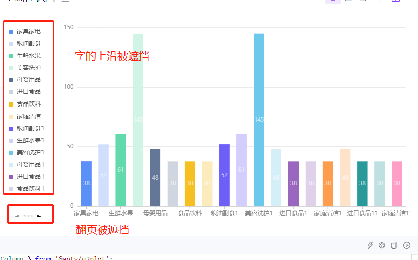 图形下方文字被遮挡 · Issue #1914 · antvis/G2Plot · GitHub