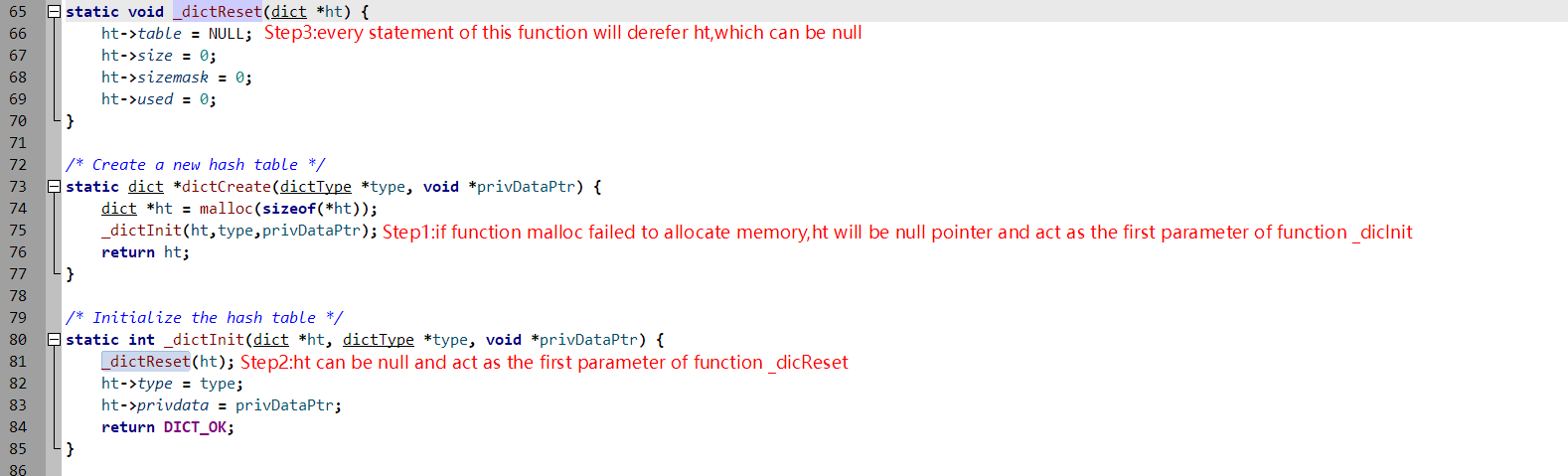 [BUG]A potential bug of NULL pointer dereference · Issue #9335 · redis/redis · GitHub