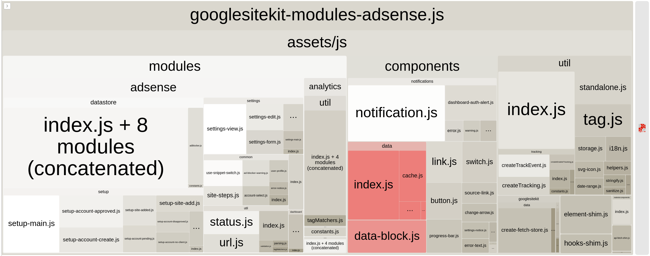 Reduce module JS bundle sizes by not unnecessarily importing massive ...