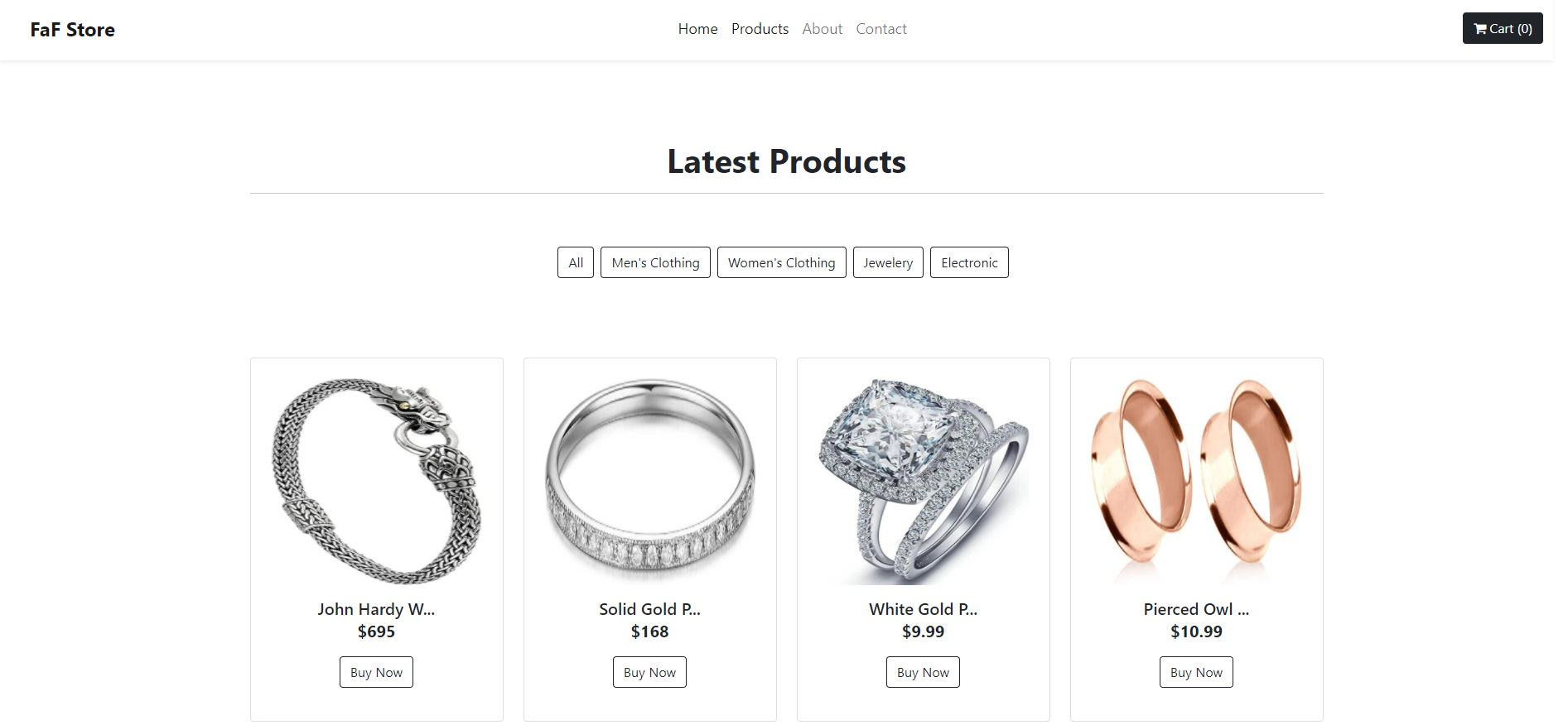 GitHub - Fadillaratna/Ecommerce-FaF-React-Js