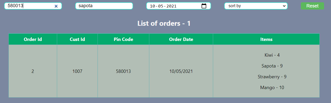 GitHub - yaswanthkumar68/order-dashboard: List all the orders from csv file