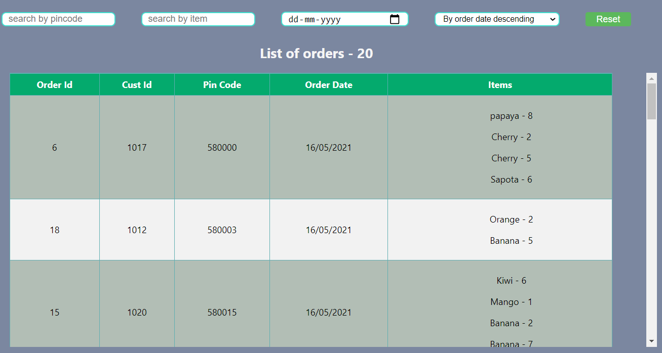 GitHub - yaswanthkumar68/order-dashboard: List all the orders from csv file