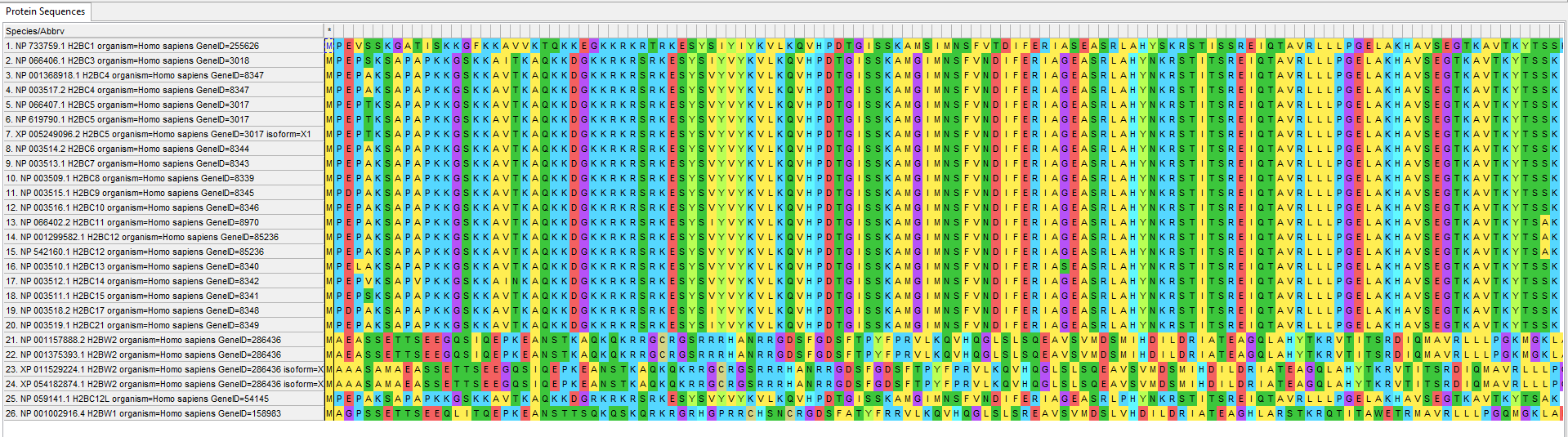 GitHub - Epifanov-Evgeny/hse23_bioinf_project