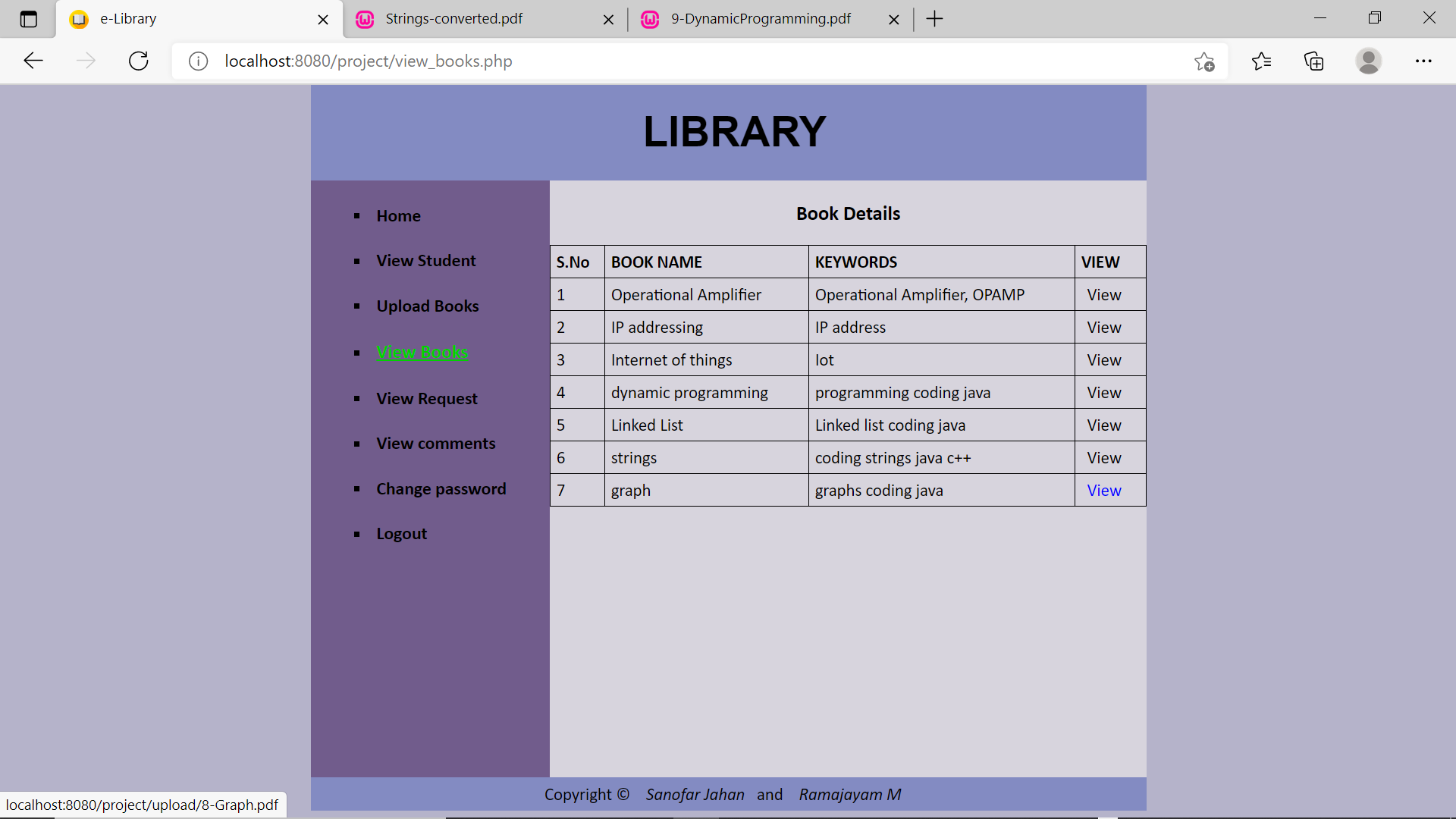 GitHub - SanofarJahan/E-Library-Management-System: This website ...