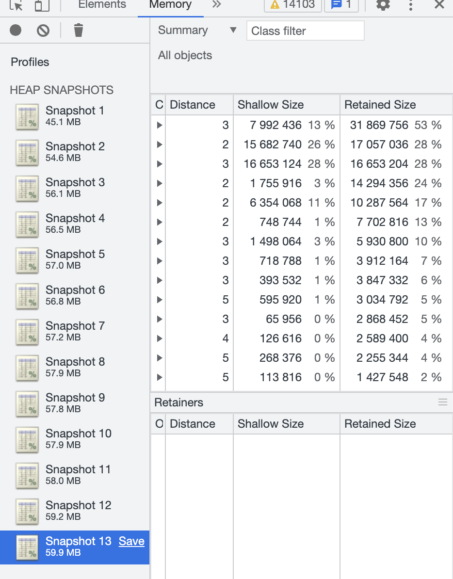 Memory Leak · Issue #130 · phetsims/density · GitHub