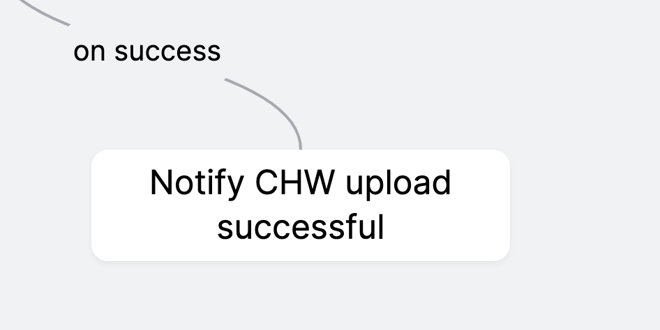 Cannot delete job · Issue #814 · OpenFn/lightning · GitHub